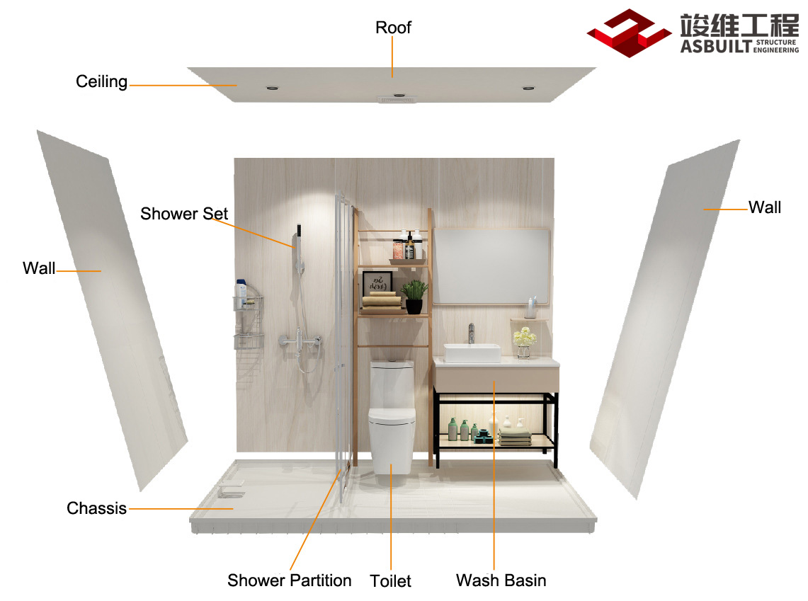 Integrated Bathroom Unit - Buy Product on ASBUILT STRUCTURE ENGINEERING ...